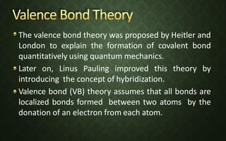 Vbt and hybridization | PDF