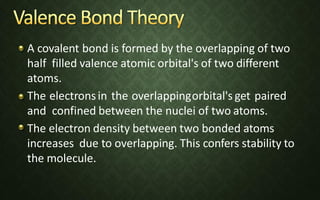 Vbt and hybridization | PDF