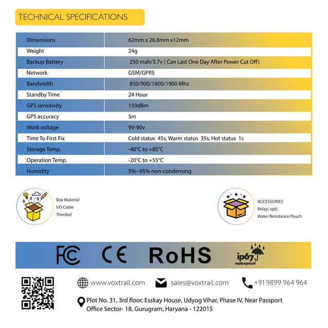 Vbt bike tracking device | PDF