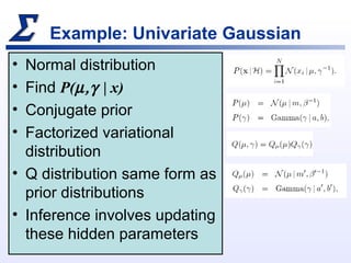 Variational Inference | PPT