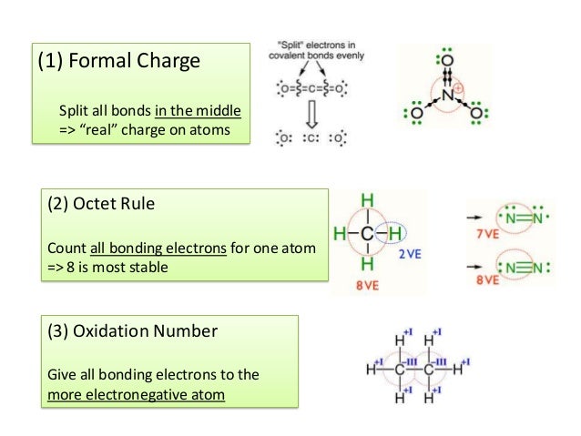 Hcho Lewis Structure