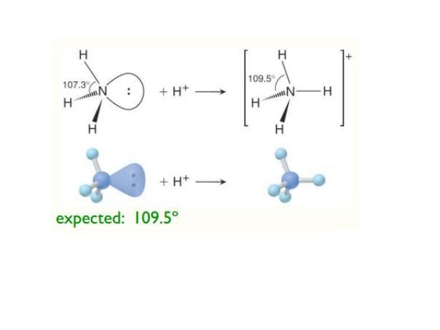 Hcho Lewis Structure