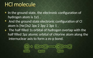 VBT & Hybridization Mr. Imran Saleem.pptx