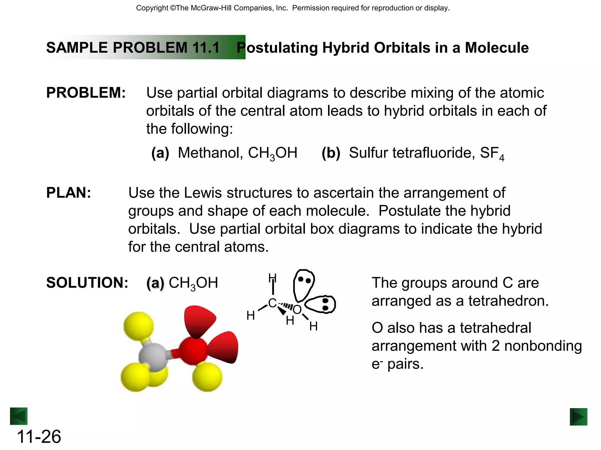 Valence Bond Theory PPTX | PPTX