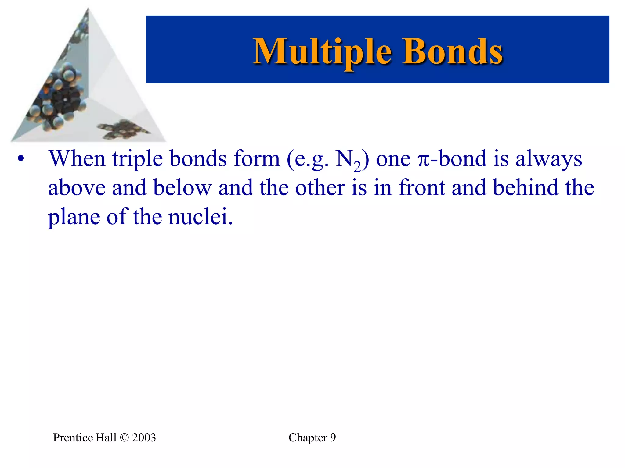 Valence Bond Theory PPTX | PPTX