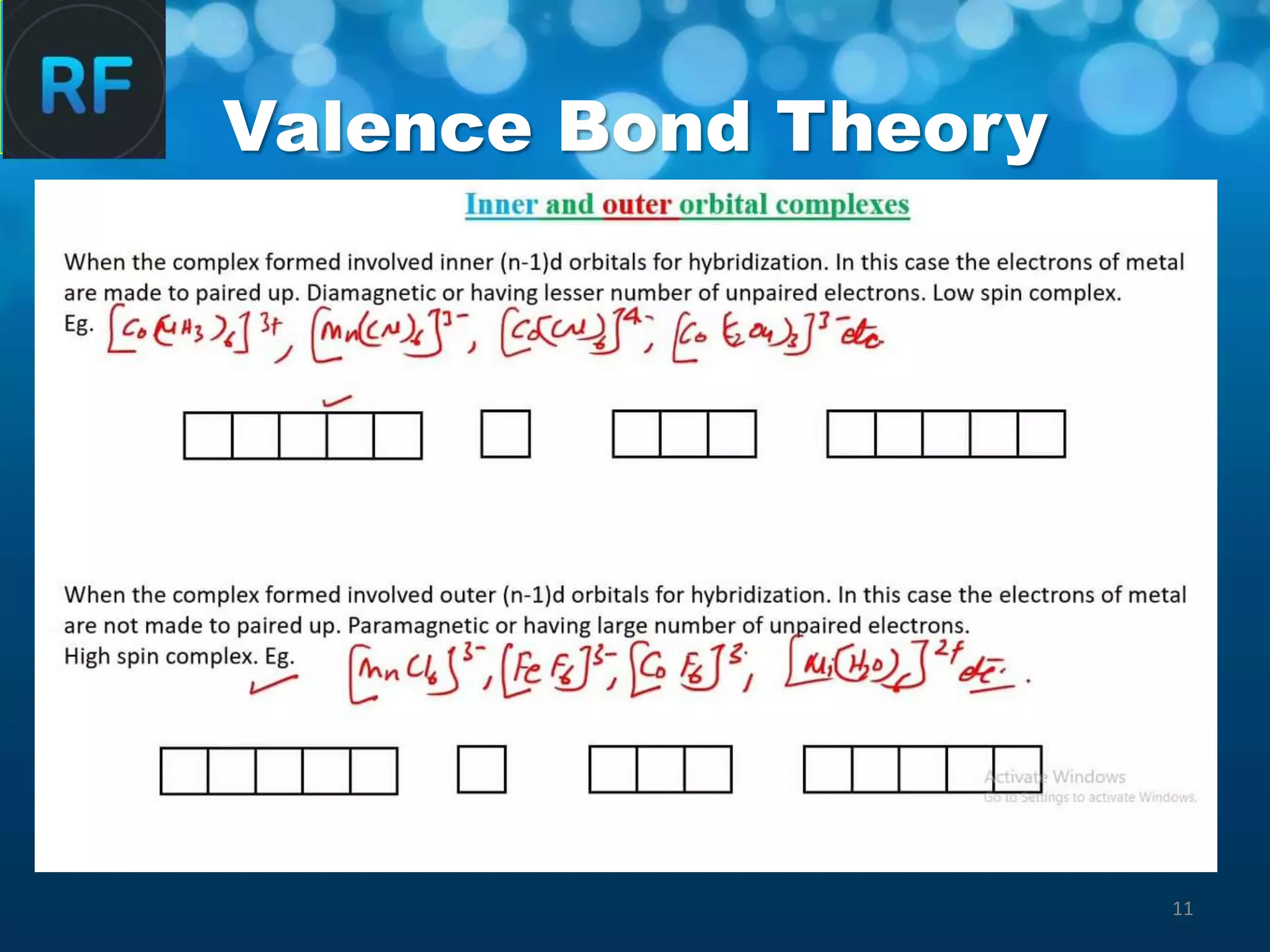 VBT valance bond theory | PPTX