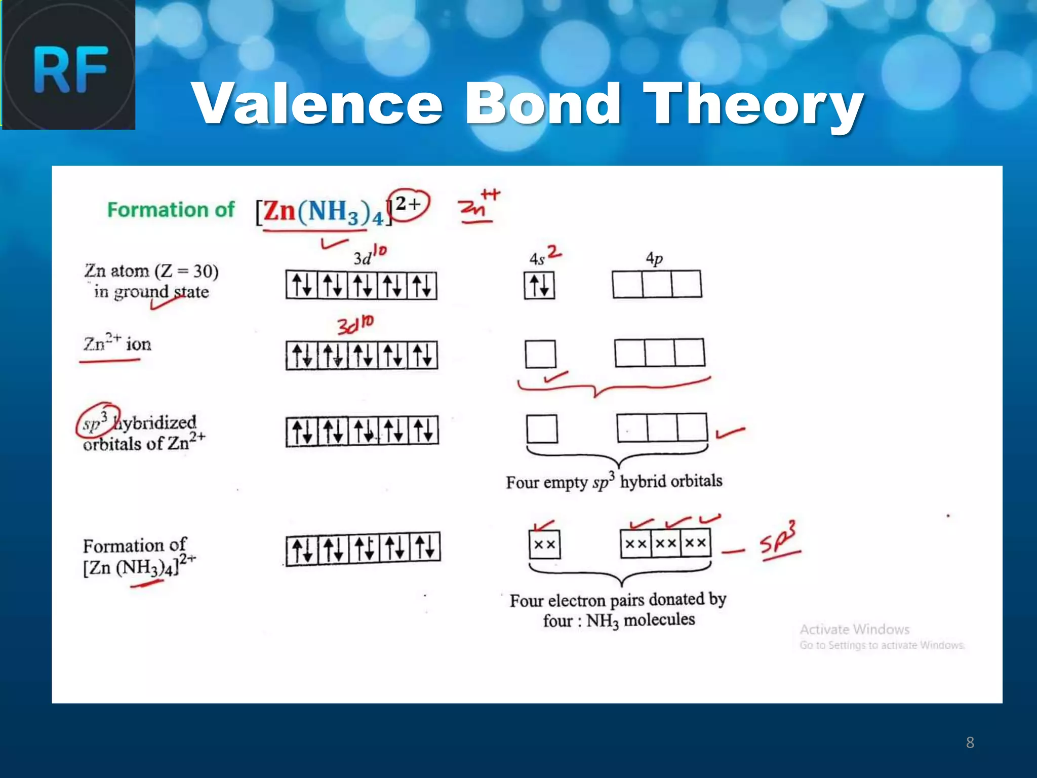 VBT valance bond theory | PPTX
