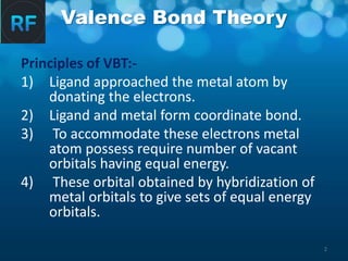 VBT valance bond theory | PPTX