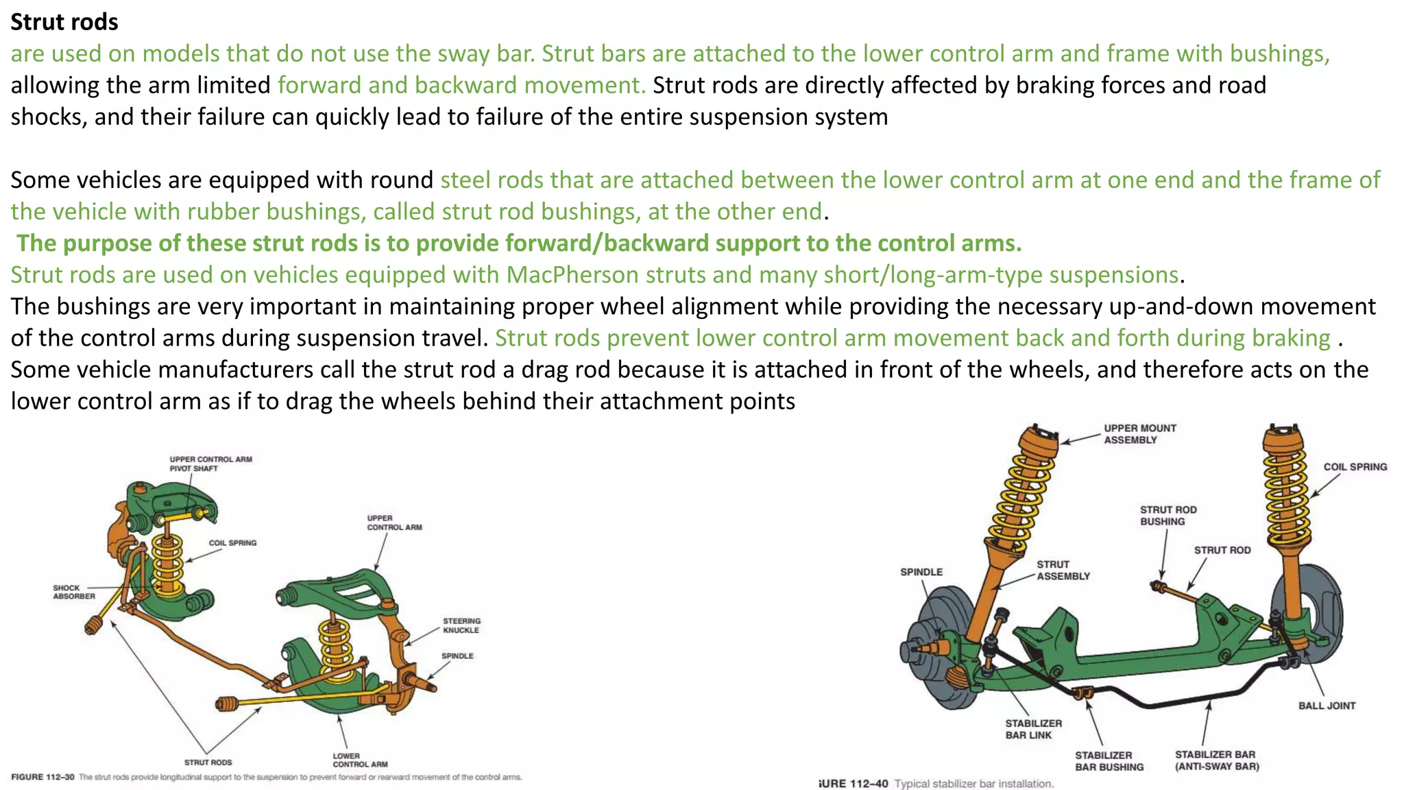 suspension_system.pptx
