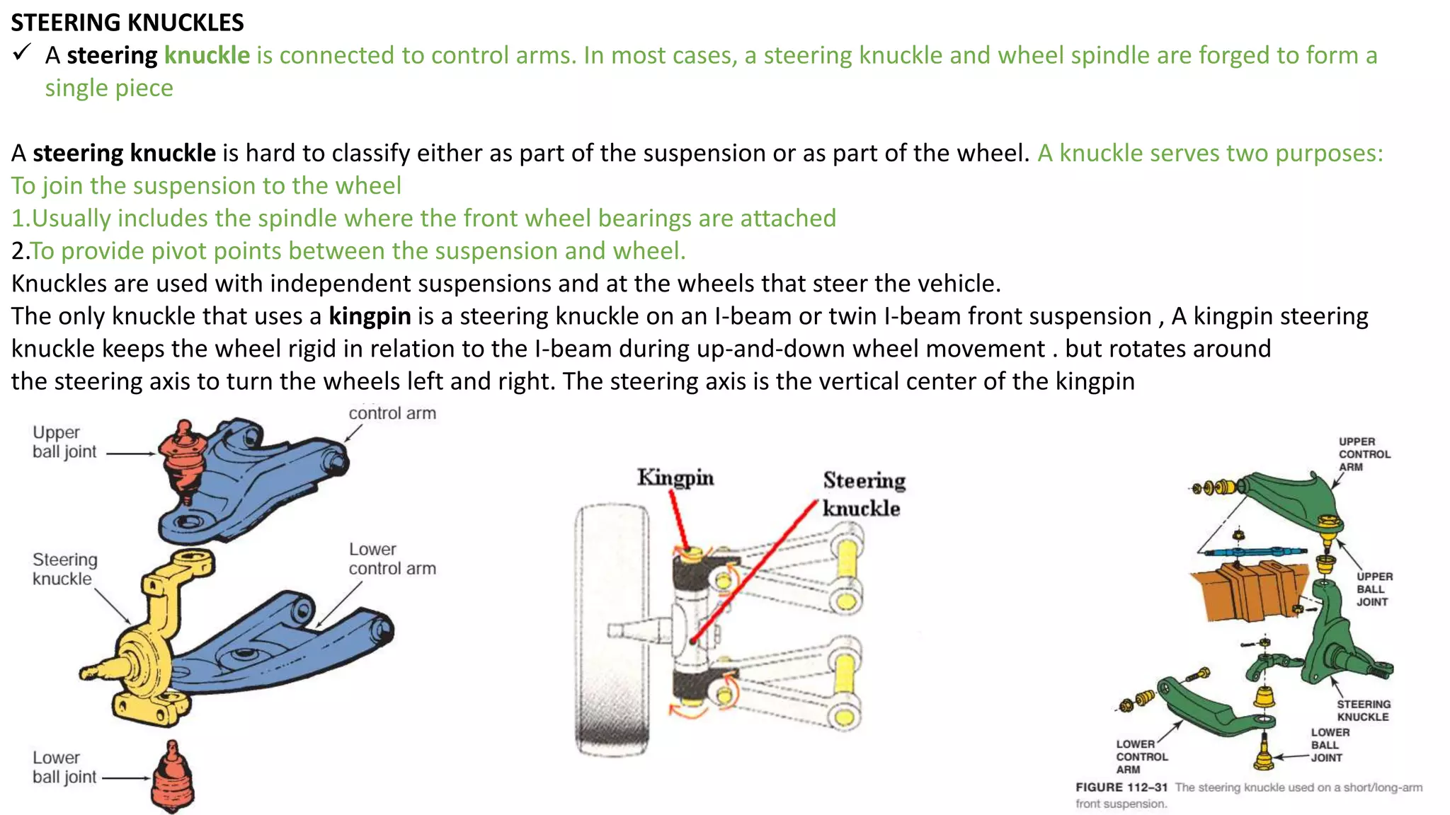 suspension_system.pptx