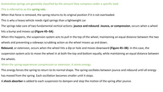 suspension_system.pptx