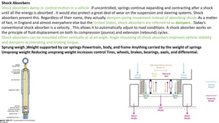 suspension_system.pptx