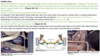 suspension_system.pptx
