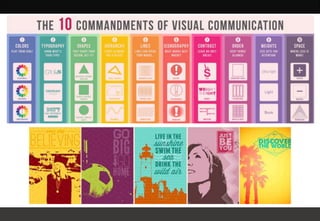 Visual Communication | PPTX