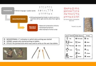 Visual Communication | PPTX