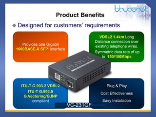 VC-231GF Converter | PPT