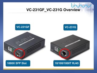 VC-231GF Converter | PPT