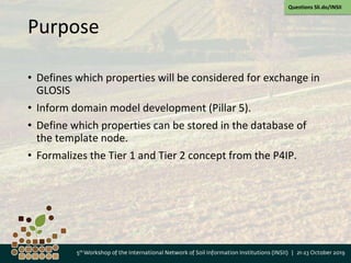 Vc - GloSIS T1 - T2 Soil Profile Database Technical Specifications | PPT