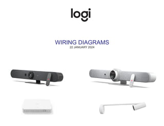 Logitech Video Conferencing product Wiring Diagram | PDF