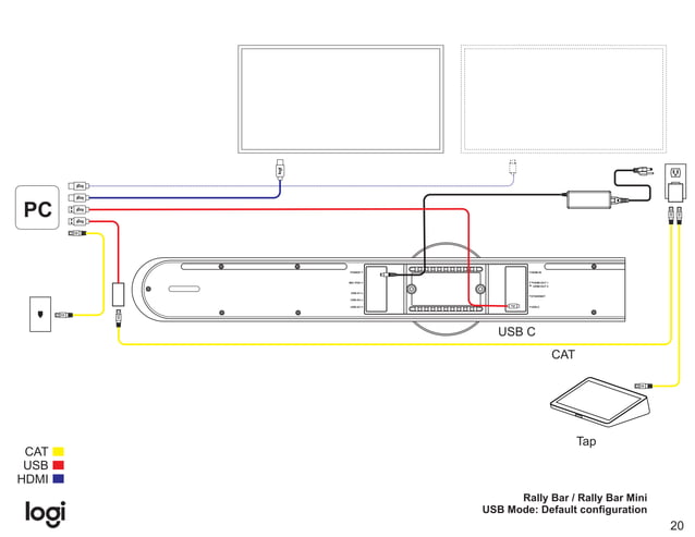 Logitech Video Conferencing product Wiring Diagram | PDF | Computer ...