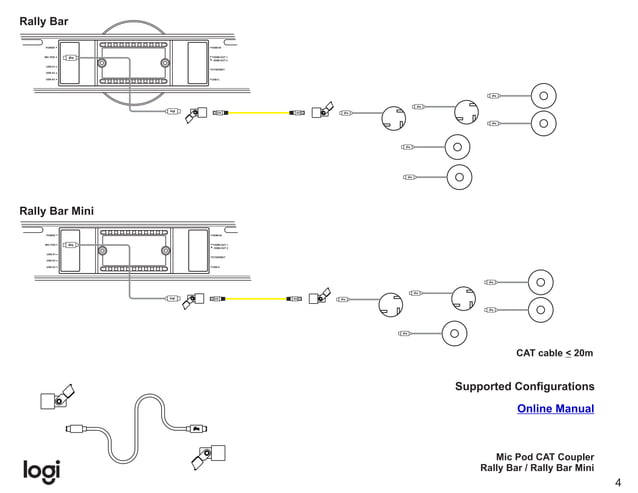Logitech Video Conferencing product Wiring Diagram | PDF | Computer Networking | Computing