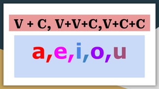 VC-VCC-VVC-KINDERGARTEN-WORKSHEETS-.pptx