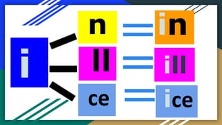 VC-VCC-VVC-KINDERGARTEN-WORKSHEETS-.pptx