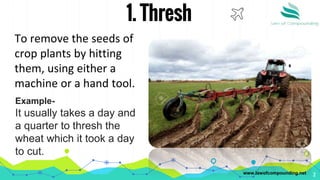 Learn English : Vocabulary Day 11 | PPTX | Musical Instruments ...