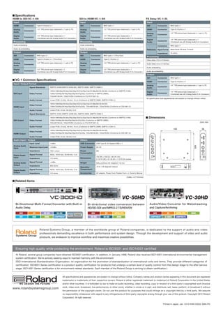 Roland VC1 Converter Series | PDF