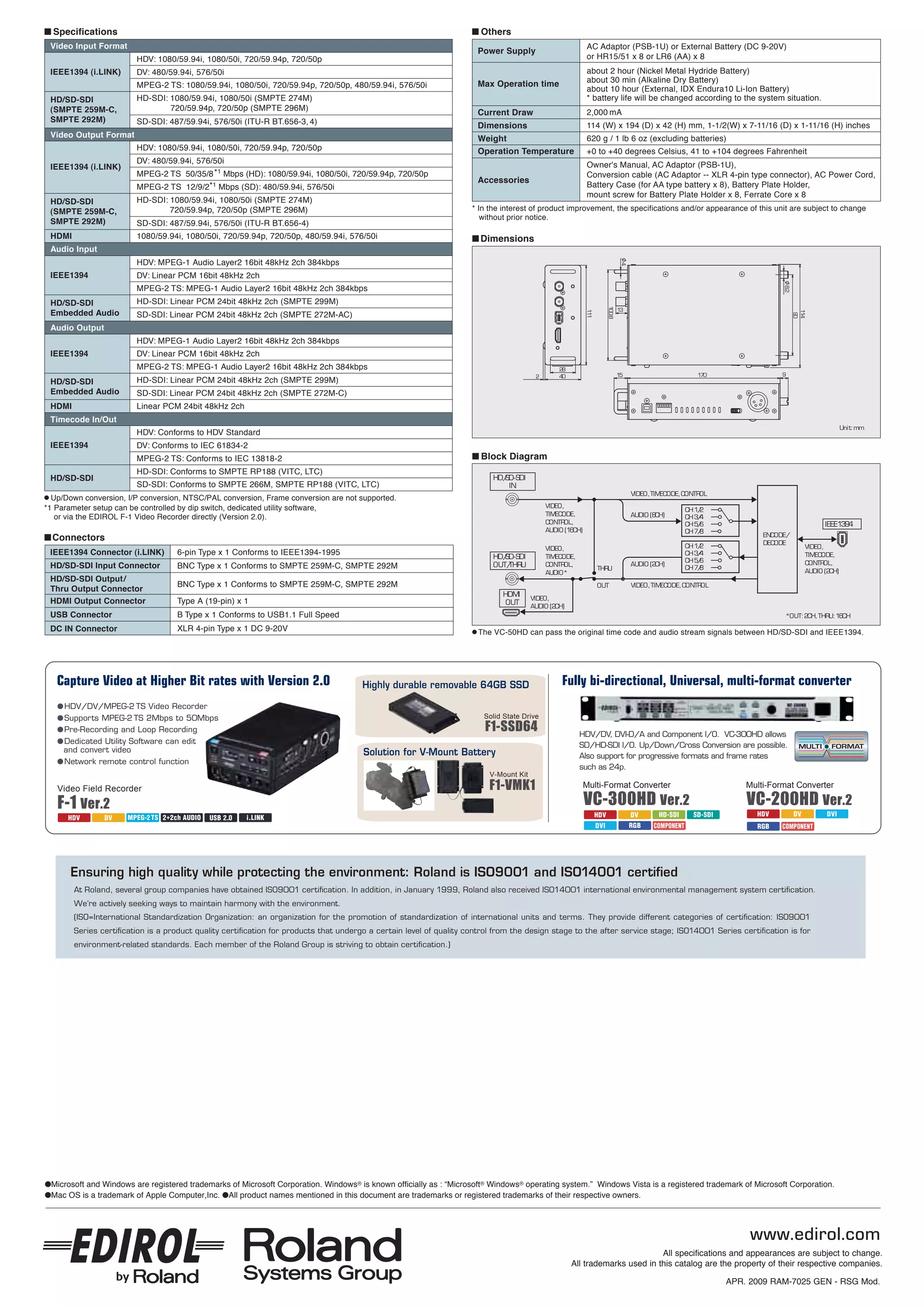 Edirol VC-50HD | PDF