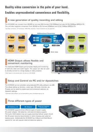 Edirol VC-50HD | PDF