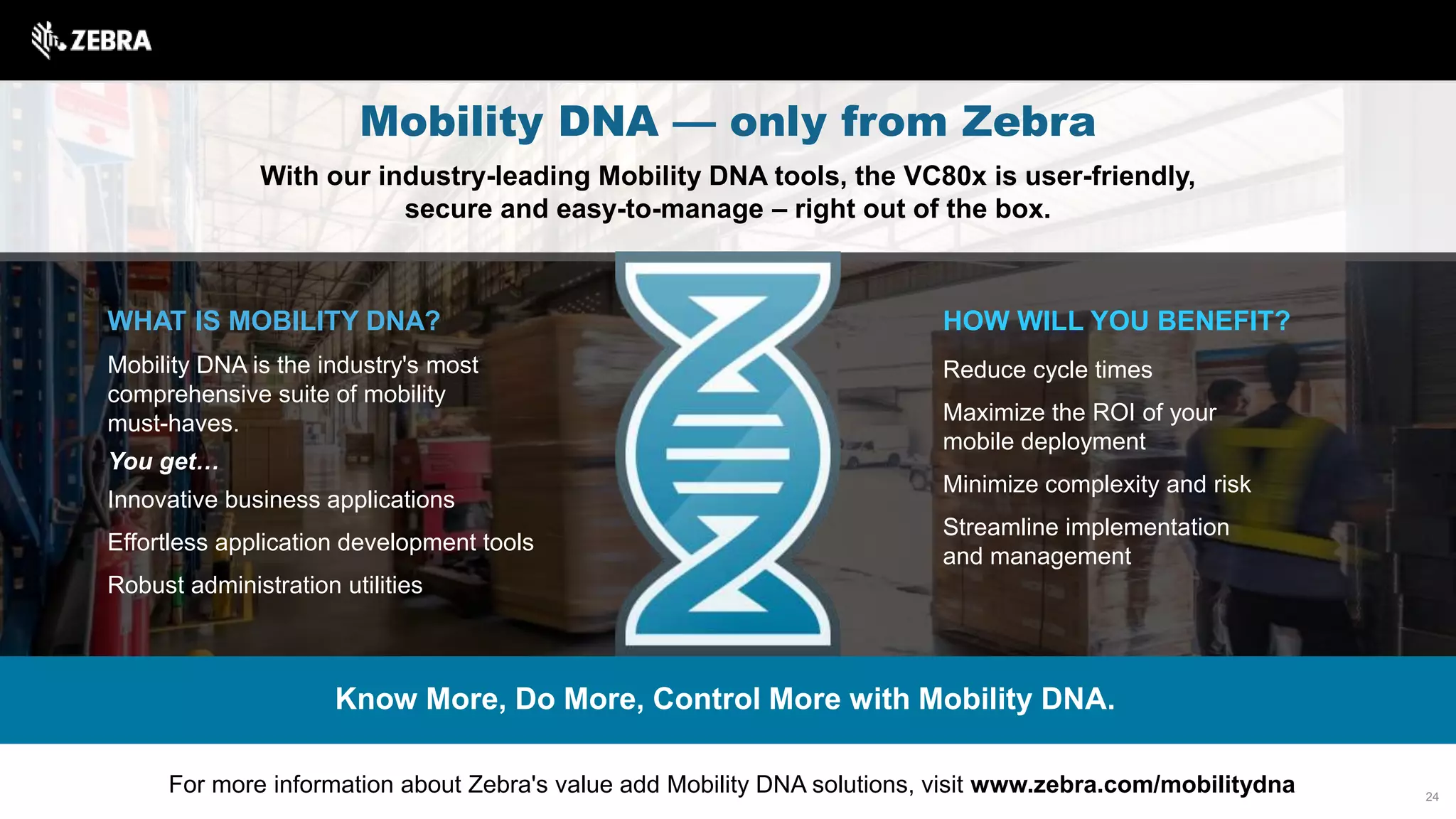 VC80x Customer-Facing Presentation, PPT | PPTX