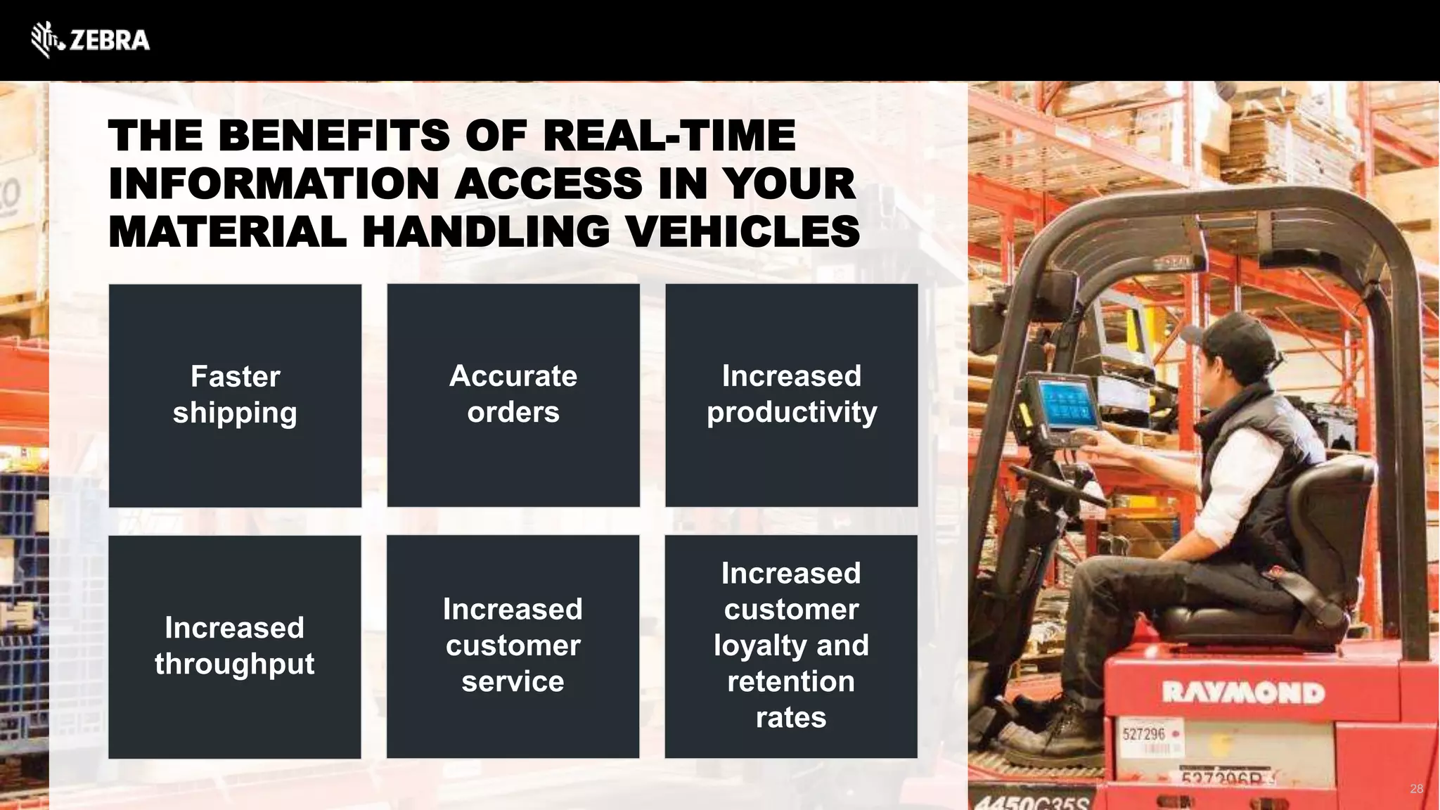 VC80x Customer-Facing Presentation, PPT | PPTX