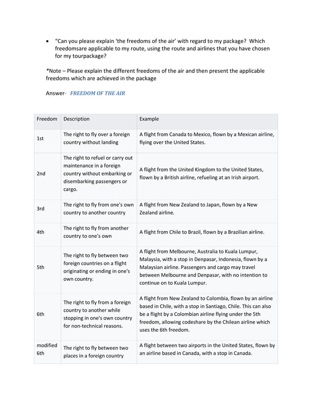 frankfinn travel management assignment | PDF