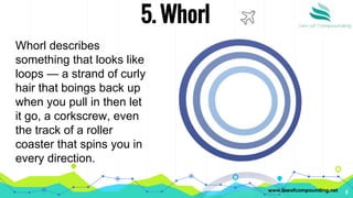 Learn English : Vocabulary Day 9 | PPT