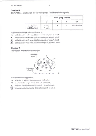 Vcaa U3 2012 MC ANS | PDF