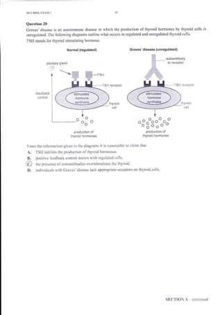 Vcaa U3 2012 MC ANS | PDF