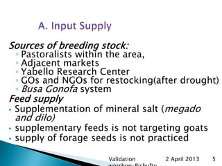 Goat value chains in Yabelo district of Borana zone, Ethiopia: Results ...