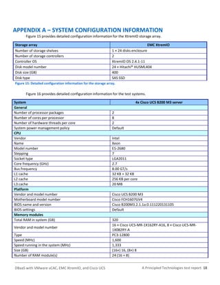 DBaaS with VMware vCAC, EMC XtremIO, and Cisco UCS | PDF