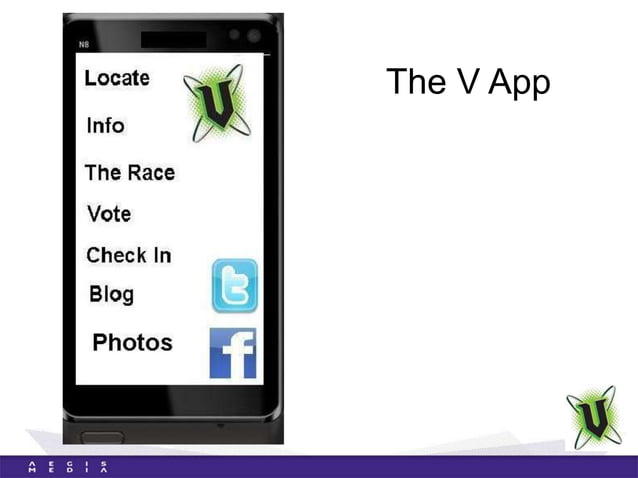 V campaign deck | PPT