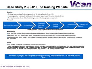 Vcan PPT | PPT | Computer Software and Applications | Computing
