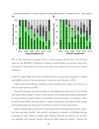 Venture Capital and Cleantech: The Wrong Model for Energy Innovation | PDF