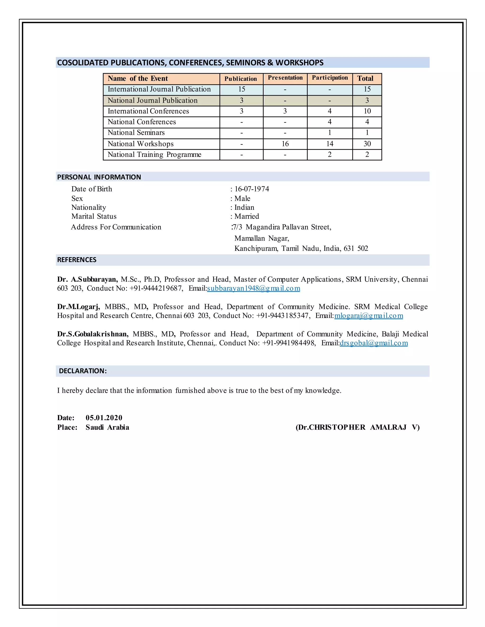 Vca new iau cv | PDF