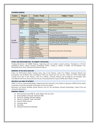 Vca new iau cv | DOC