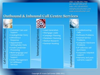 VCare Call Center | PPT