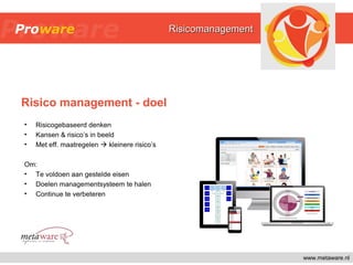 VCA-RIE-risicomethode - software tool | PPT