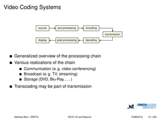 ICME 2016 - High Efficiency Video Coding - Coding Tools and ...