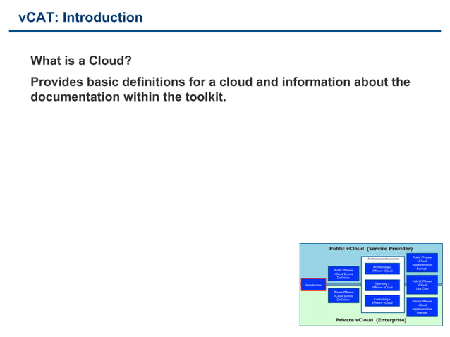 Wade Holmes vCloud Architecture Toolkit | PPT