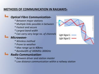 Vocational training presentation on Railway Communication System | PPTX