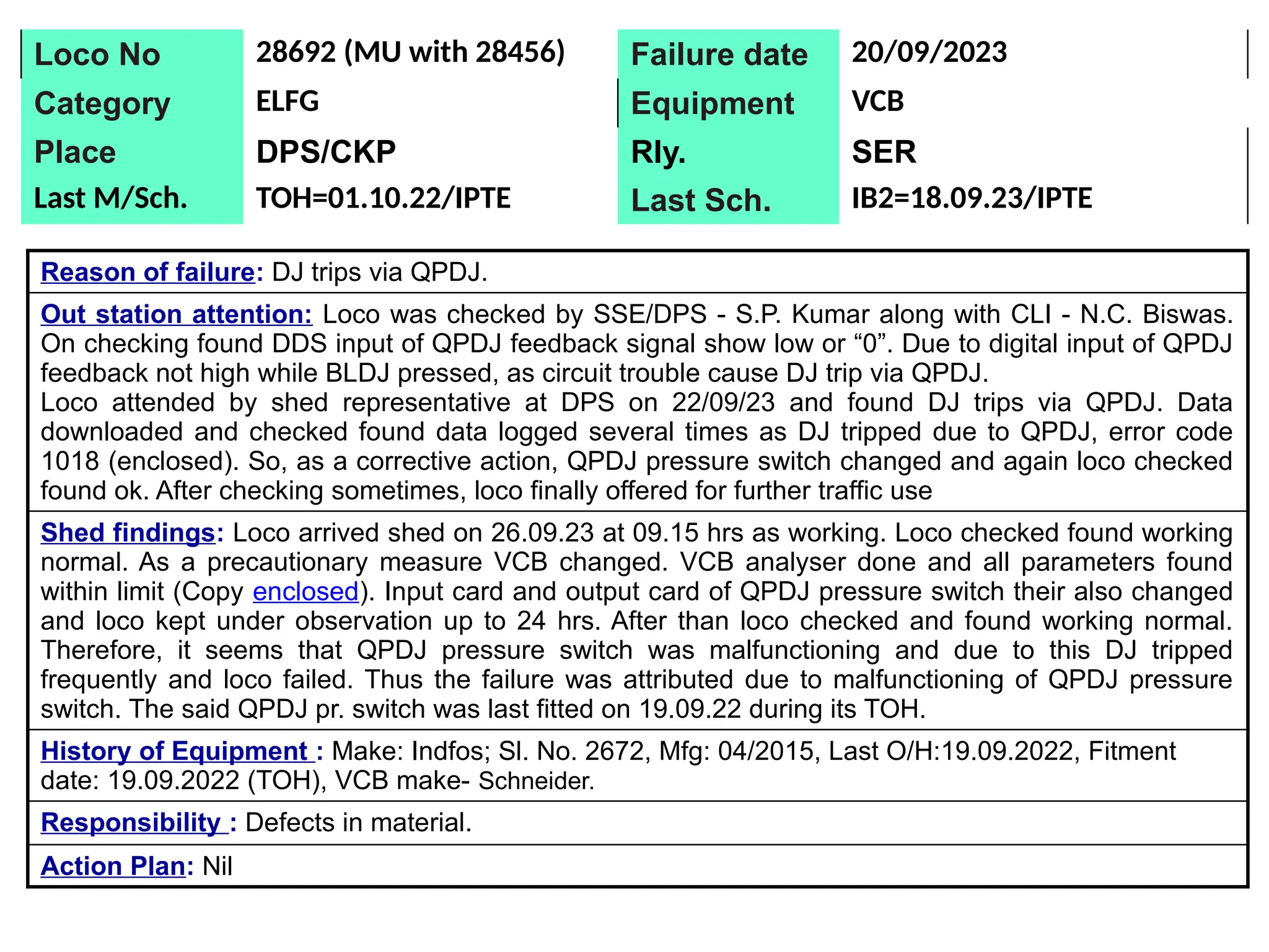 Vaccum Circuit Breaker of Electric Locomotives.pptx | Technology & Computing